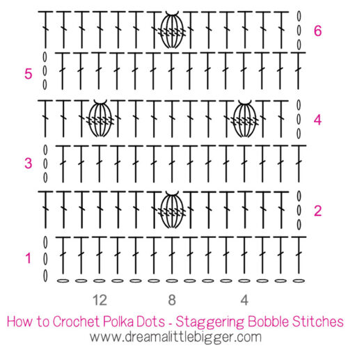 How to Crochet Polka Dots ⋆ Dream a Little Bigger