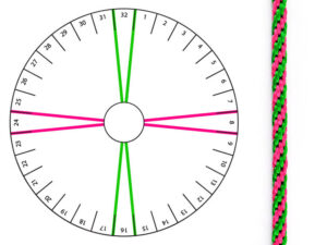 8 Strand Kumihimo Patterns by Color Placement ⋆ Dream a Little Bigger