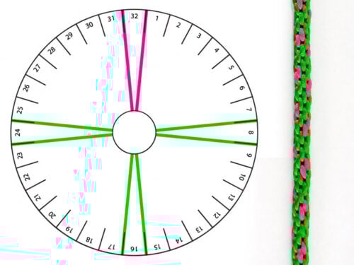 8 Strand Kumihimo Patterns by Color Placement ⋆ Dream a Little Bigger