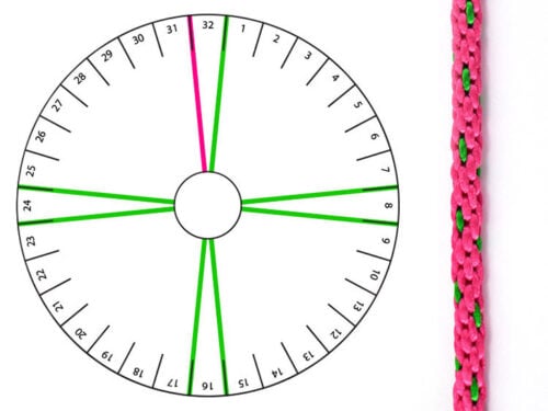 8 Strand Kumihimo Patterns by Color Placement ⋆ Dream a Little Bigger