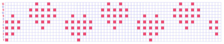 Love Bobbles Beanie Crochet Pattern ⋆ Dream a Little Bigger